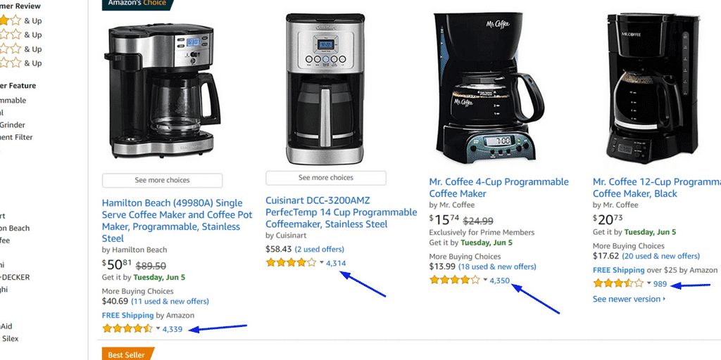 How To GET REVIEWS on Amazon in 2021 [GUIDE & INFOGRAPHIC] | The Source ...