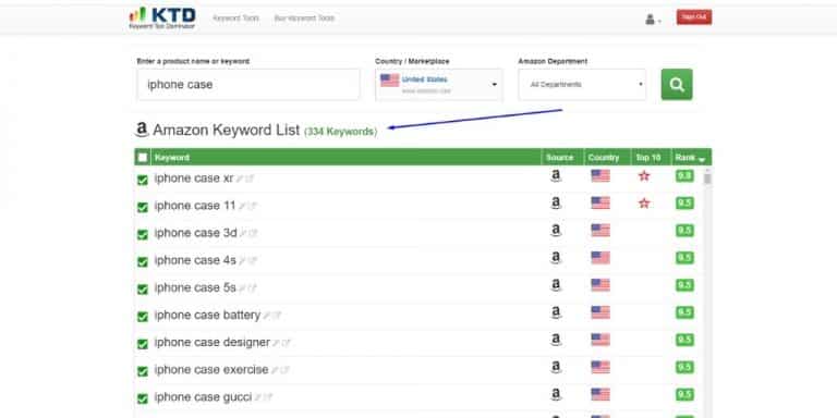 Amazon Listing Optimization The COMPLETE Guide [EXAMPLES]
