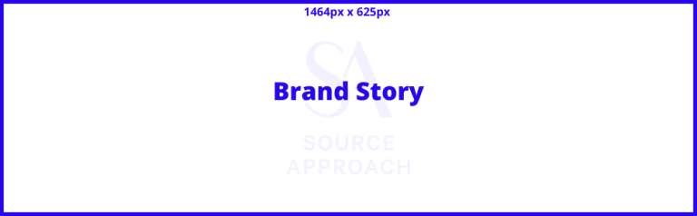 Amazon A+ Content The COMPLETE Guide [EXAMPLES] | The Source Approach