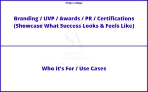 Amazon A+ Content The COMPLETE Guide [EXAMPLES]